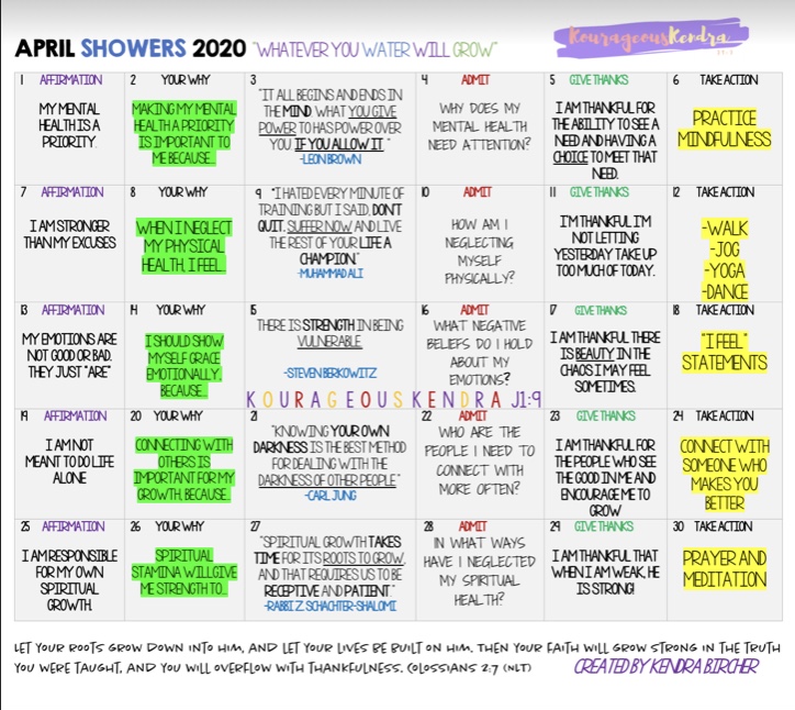 Projects & Resources